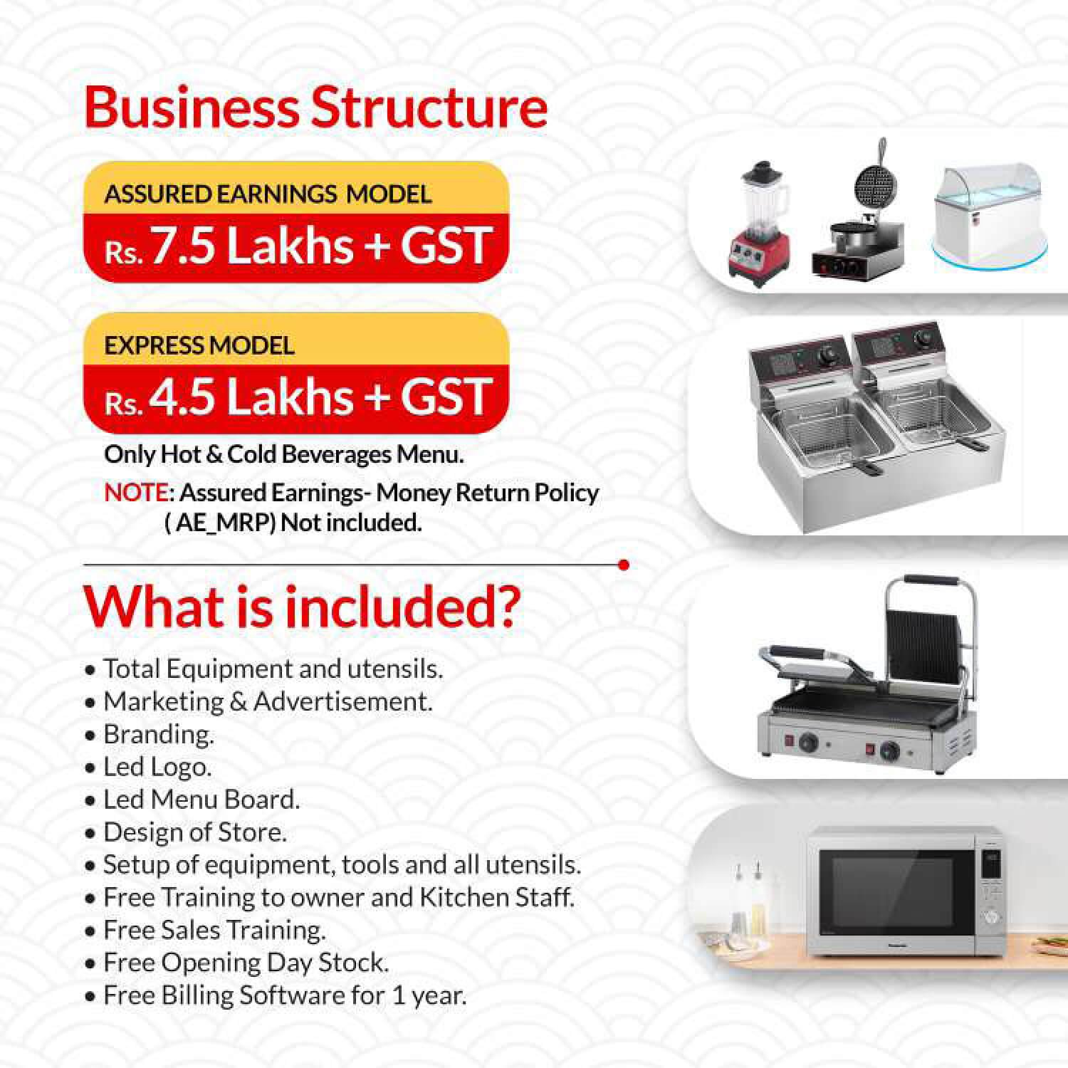 Join India's Fastest Lassi Shop Franchise-LassiNShakes
